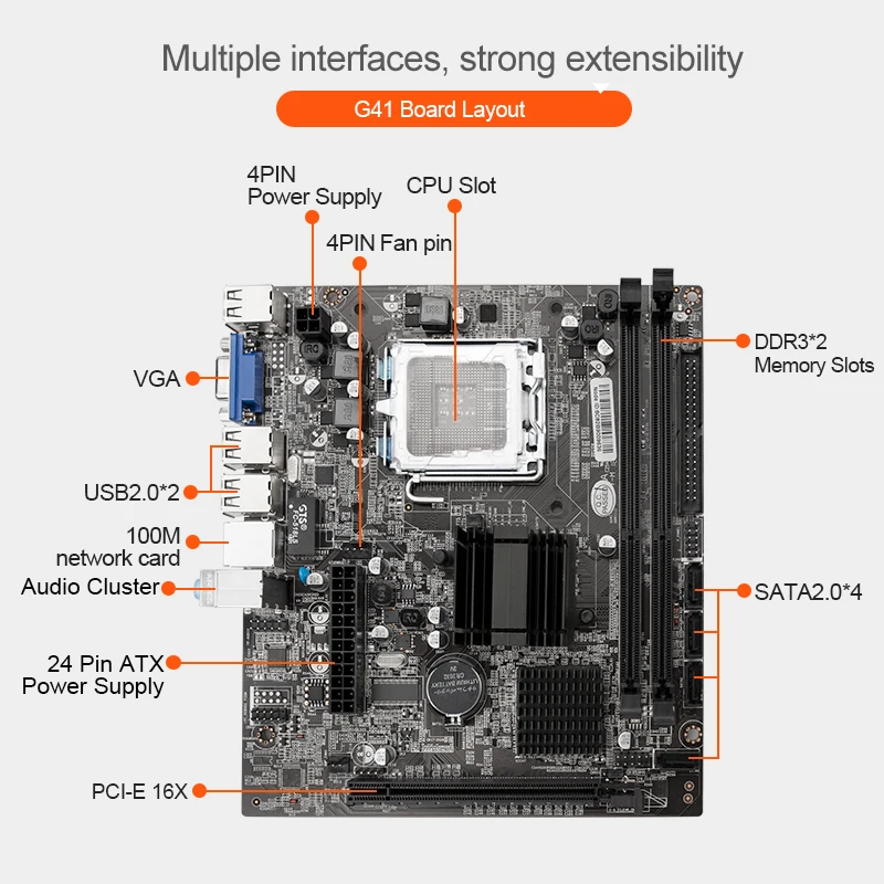 G41 Chipsatz Desktop Motherboard Sockel LGA 775 Mainboard, 51% OFF