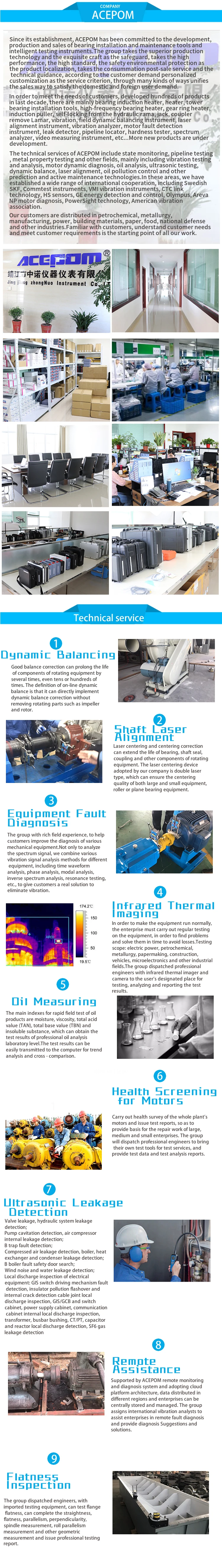 Электрический детектор утечки свечи PCWI DC30 для обнаружения ...