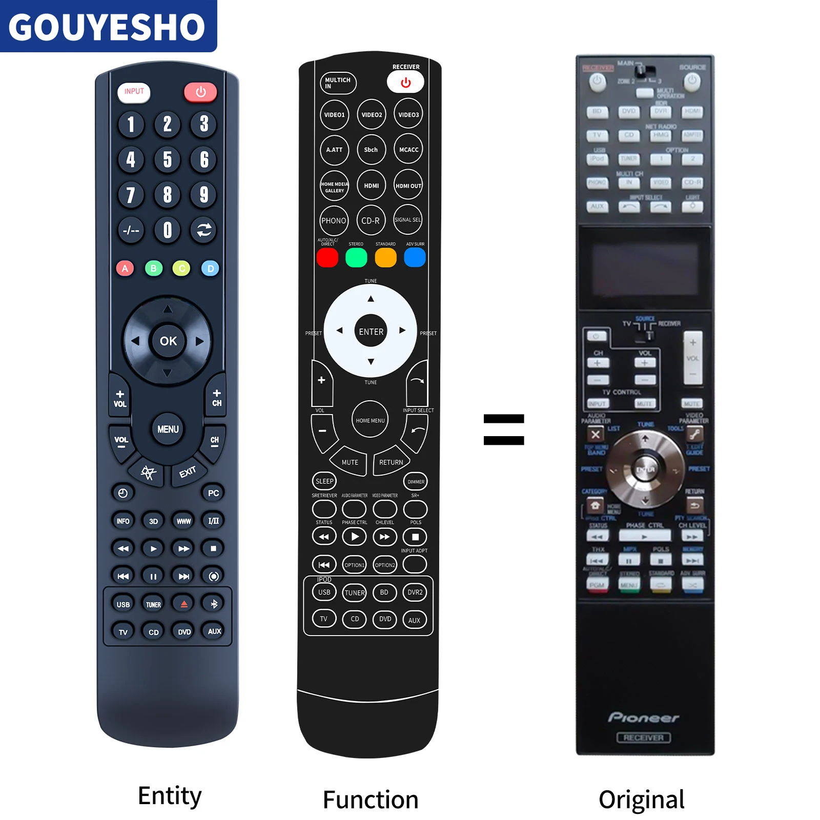 New AXD7580 Replacement Remote Control For Pioneer SC-LX73, SC-LX83, SC ...