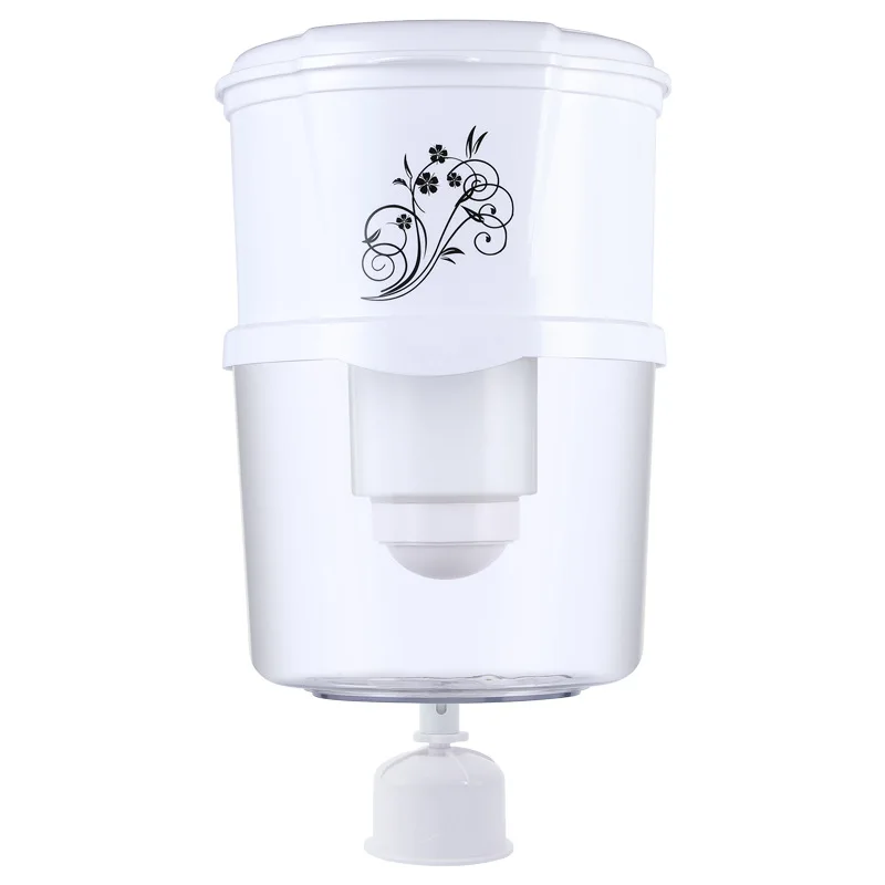 Store Home Products Feedback Brand story