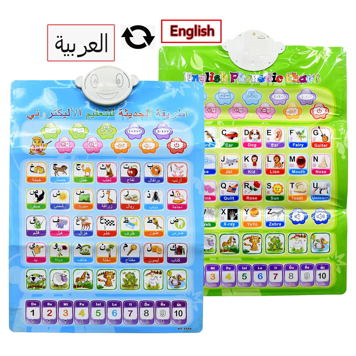 How to Teach Arabic Alphabet to Kids: Interactive Tools and Learning ...