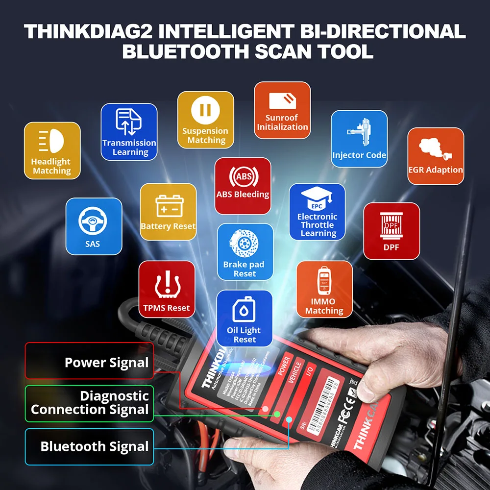 Original THINKCAR Thinkdiag 2 All System Diagnostic Tool Supports CAN ...