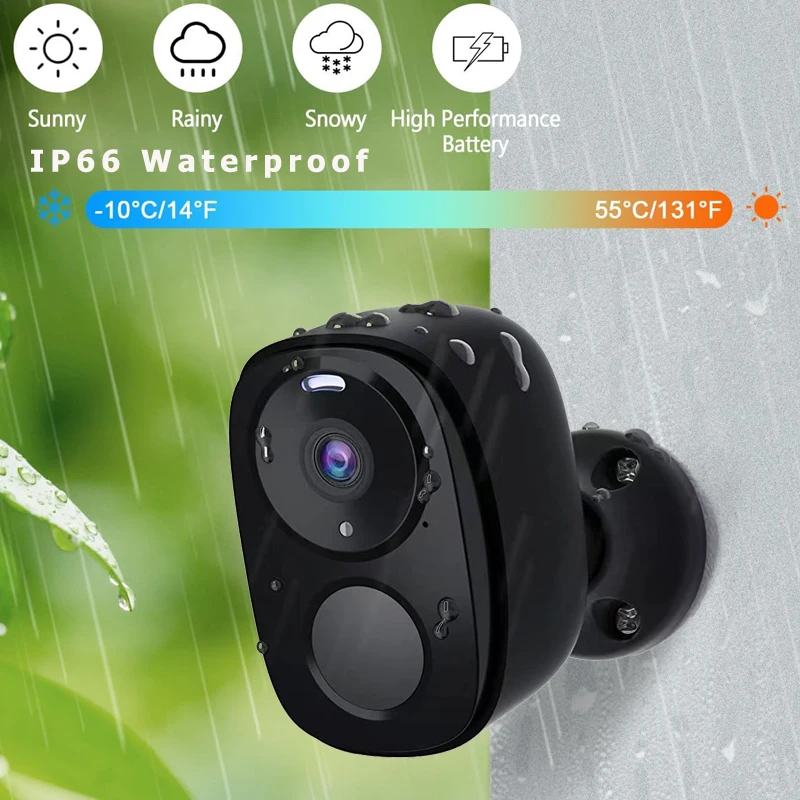 HEIYOUCAM Store