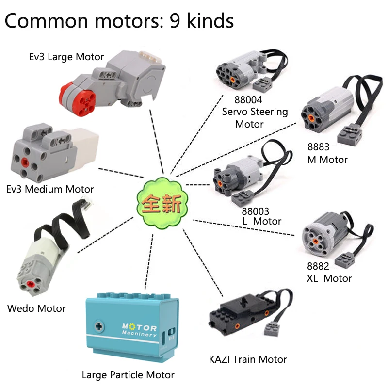 Ev3 Robot Parts Ph