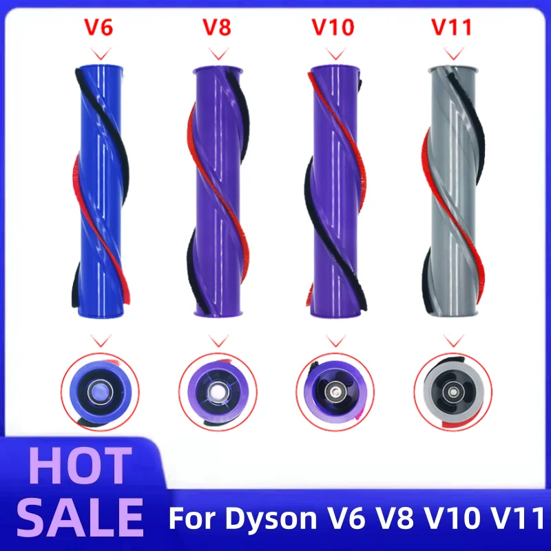 For-DYSON-V6-V7-V8-V10-V11-Cordless-Cleaner-Head-Brush-966821-01-Part ...