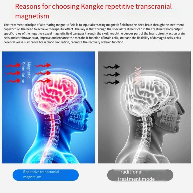 Transcranial Magnetic Stimulator - SurgicalHUT® - Pakistan