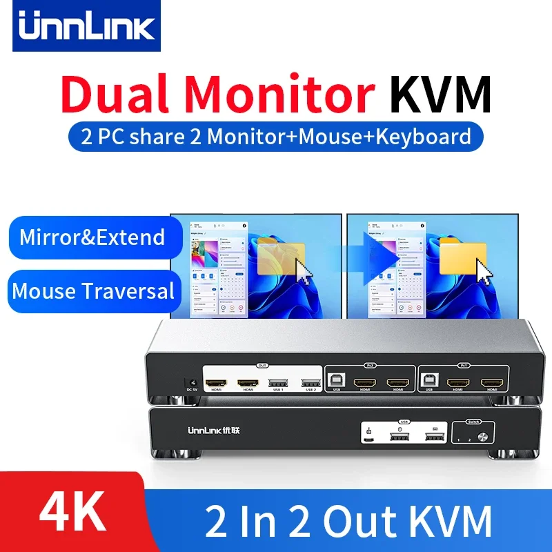 Unnlink-Monitor-Dual-Switch-KVM-HDMI-DP-2x2-Compartilhamento-4-USB ...