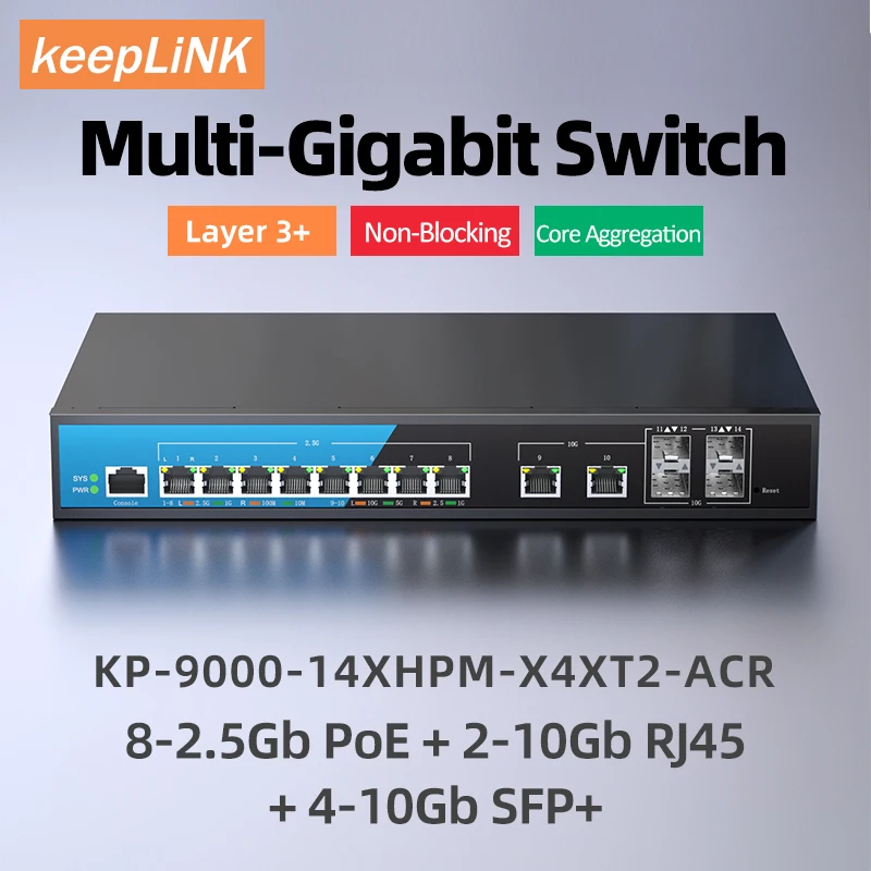KeepLiNK-14-Port-Multi-Gigabit-Layer-3-Managed-Switch-with-8-PoE-2-5Gb ...