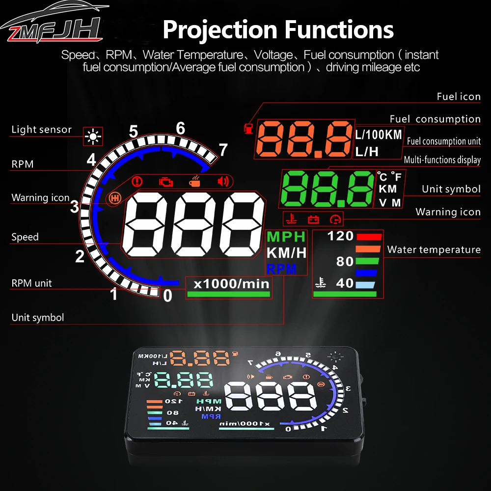 5-5-OBD2-For-HUD-Car-Head-Up-Display-A8-HUD-Digital-Speedometer ...
