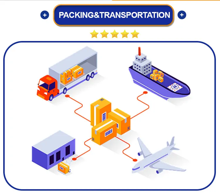 1 шт. CL42 шаговый сервопривод с замкнутым контуром для 42 шагового ...