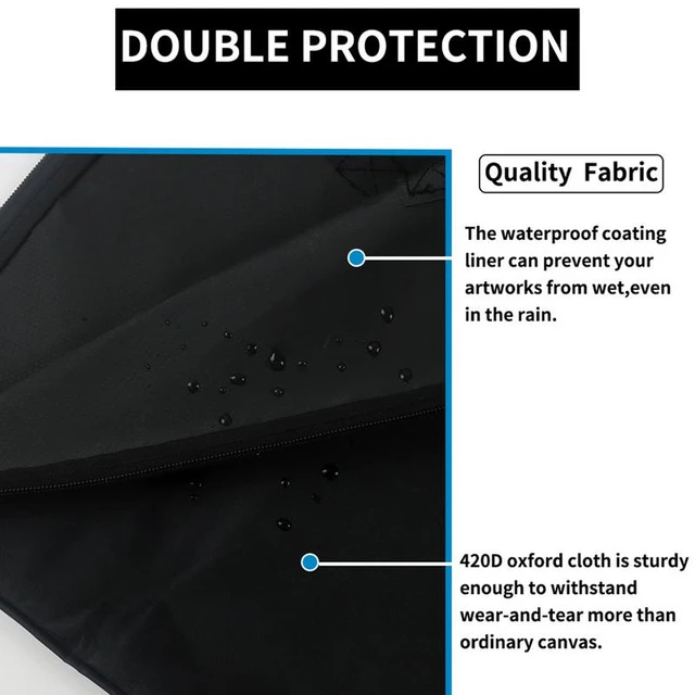 Waterproof Poster Board