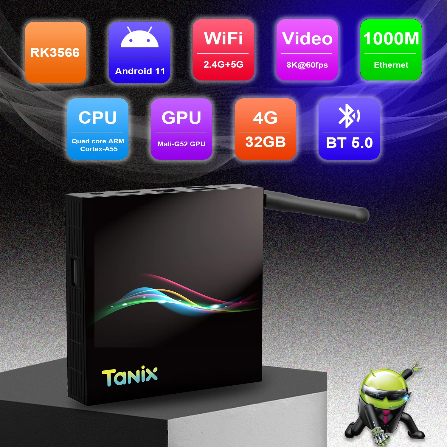 2023-New-TANIX-TX66-TV-BOX-Android-11-RK3566-Quad-core-ARM-Mali-G52-4G ...