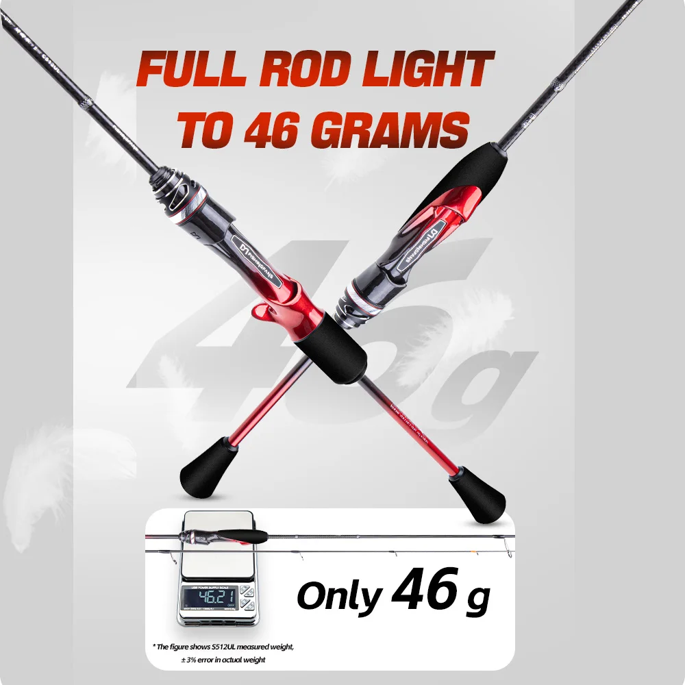 Acuteviolet Jerkbait Rod PURELURE ACUTEVIOLET Fishing Rod - Regular ...