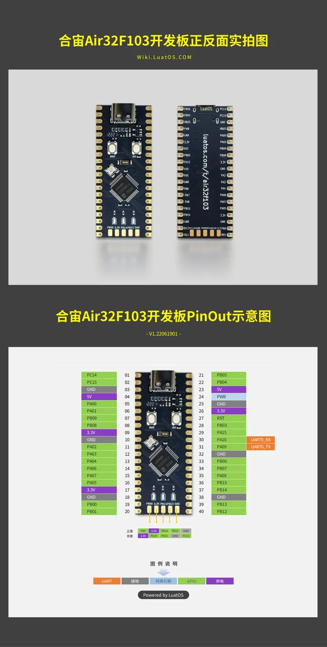 Air101 Lcd WiFi Smart Boards | Tlabs.pk
