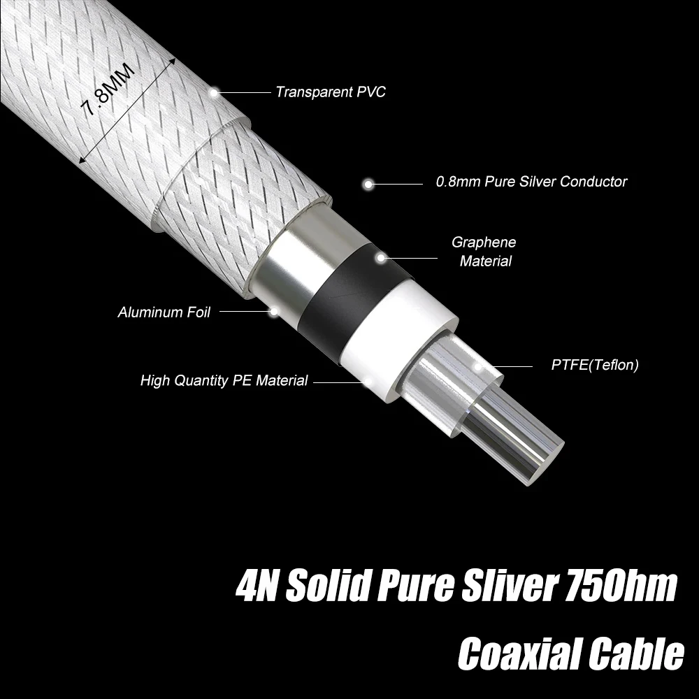 Preffair-X454-4N-Solid-Pure-Silver-Coaxial-cable-Digital-Hifi-Audio ...