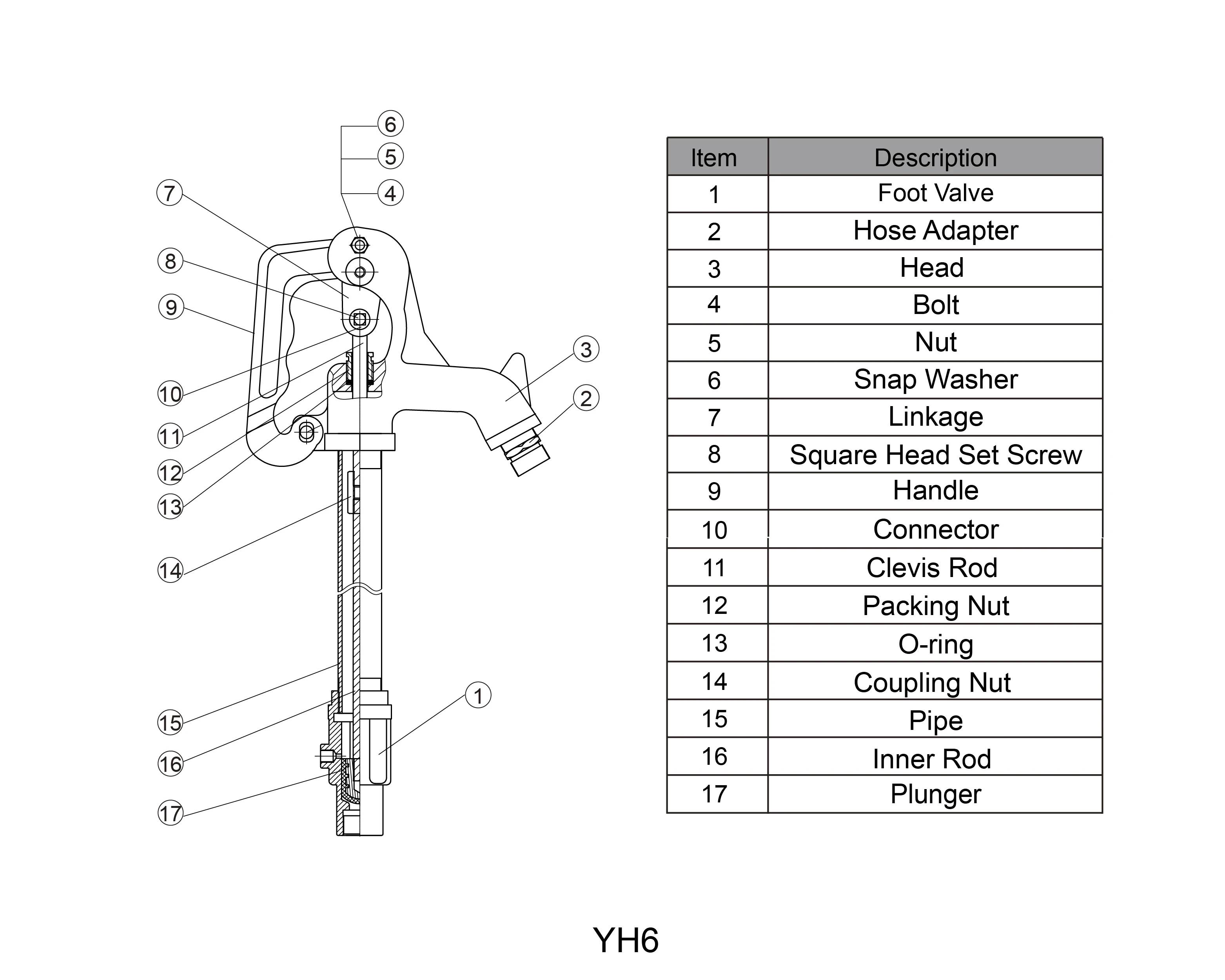 Monitor Yard Hydrant Parts Good Quality | eccosis.com.co