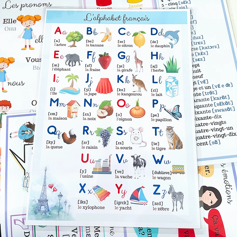 French Alphabet Poster