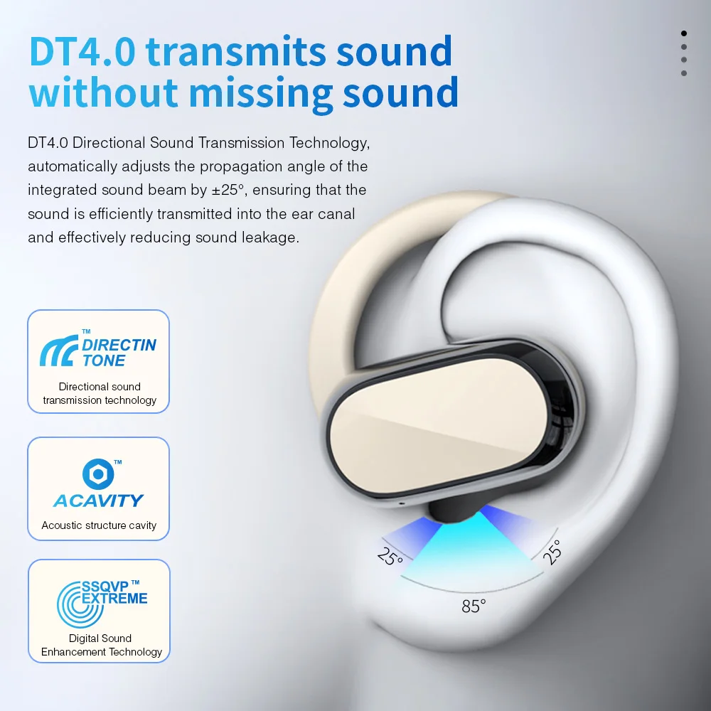 Bluetooth earphones with no earline touch control 5.3 High grade ...
