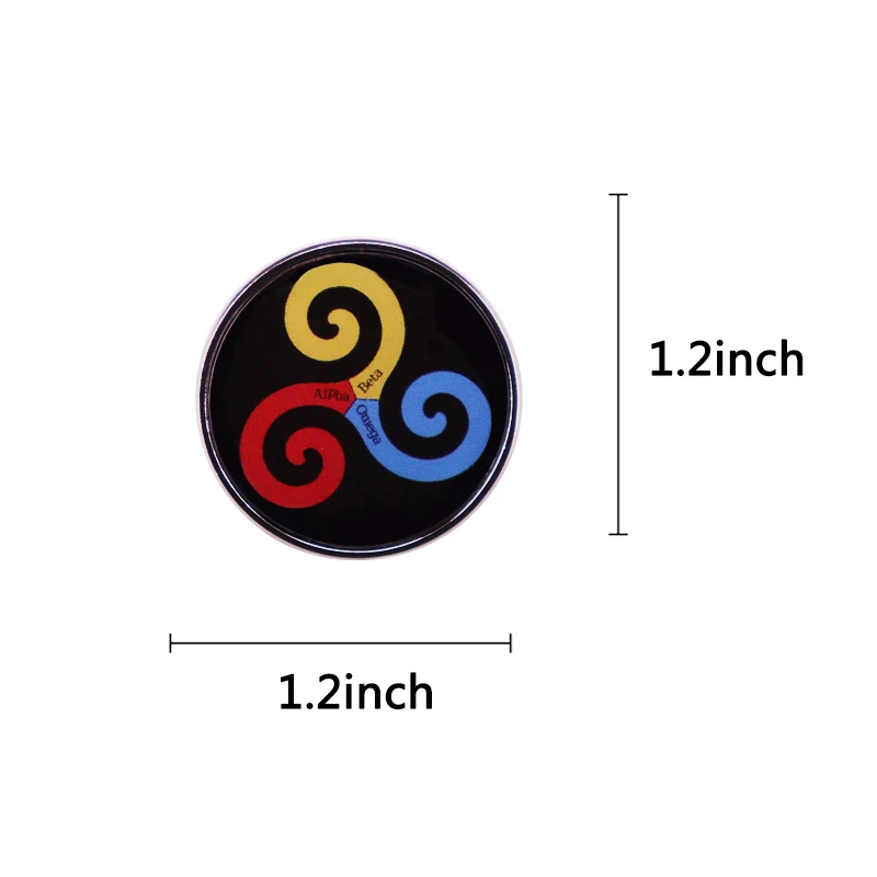 Alpha Omega Beta Symbol