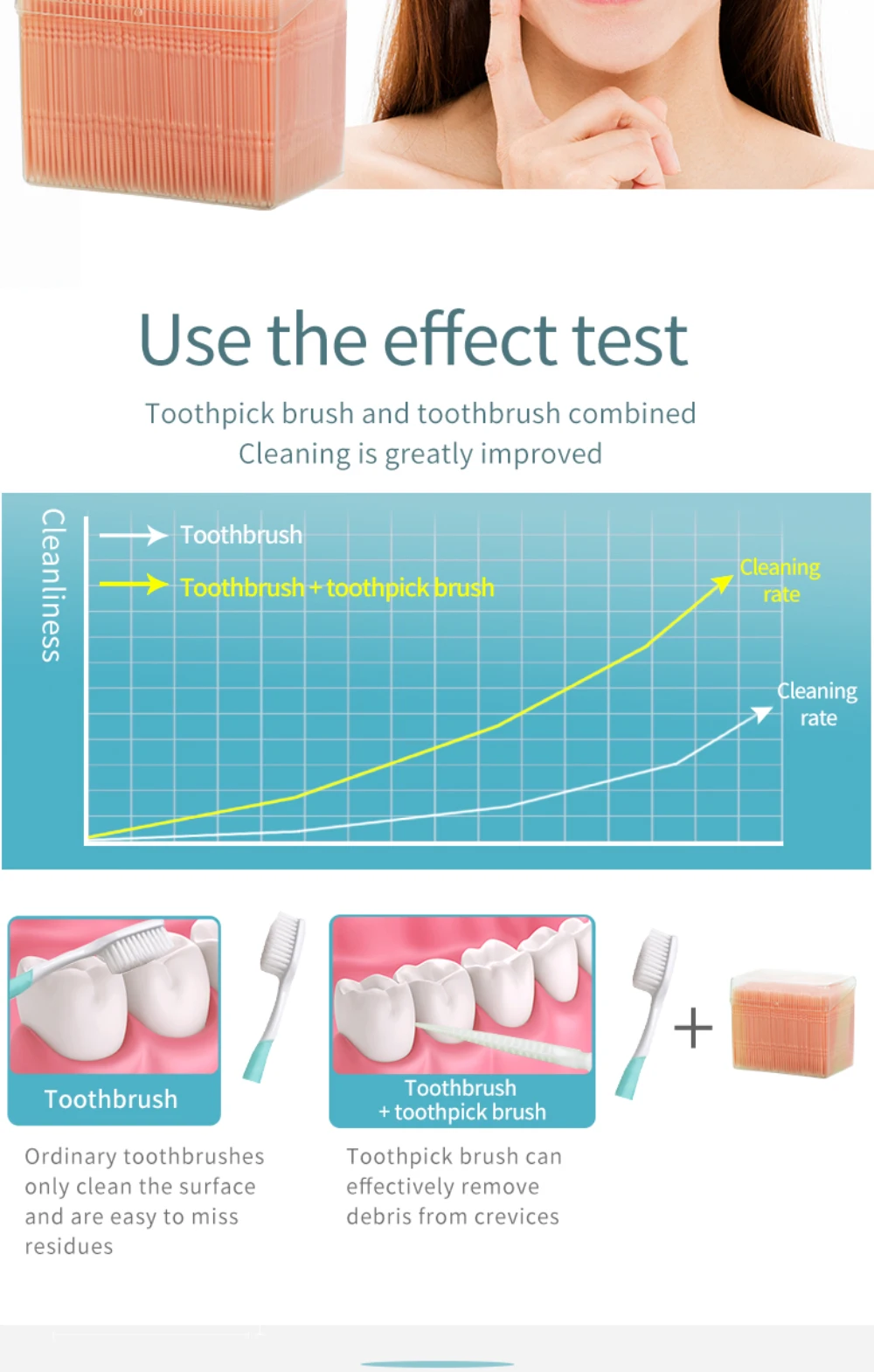 La couleur verte Cure-dents en plastique Double tête, 1100 pièces ...