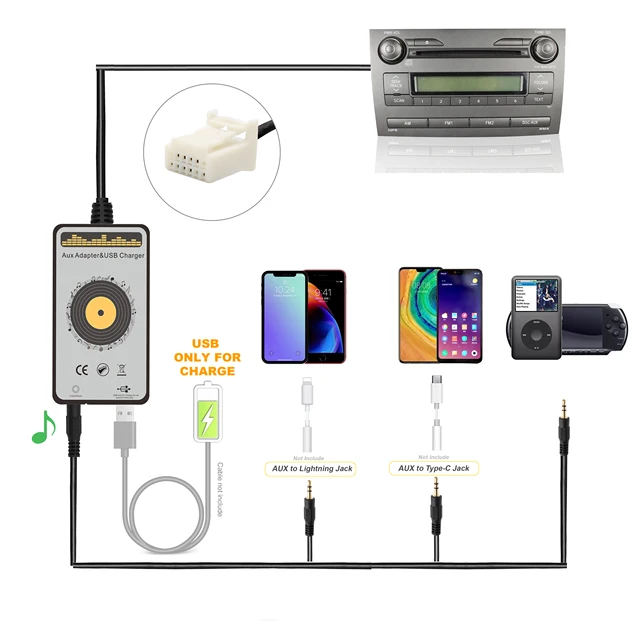 Aftermarket Radio Auxiliary Input Adapter 3.5mm AUX Input Adapter For ...