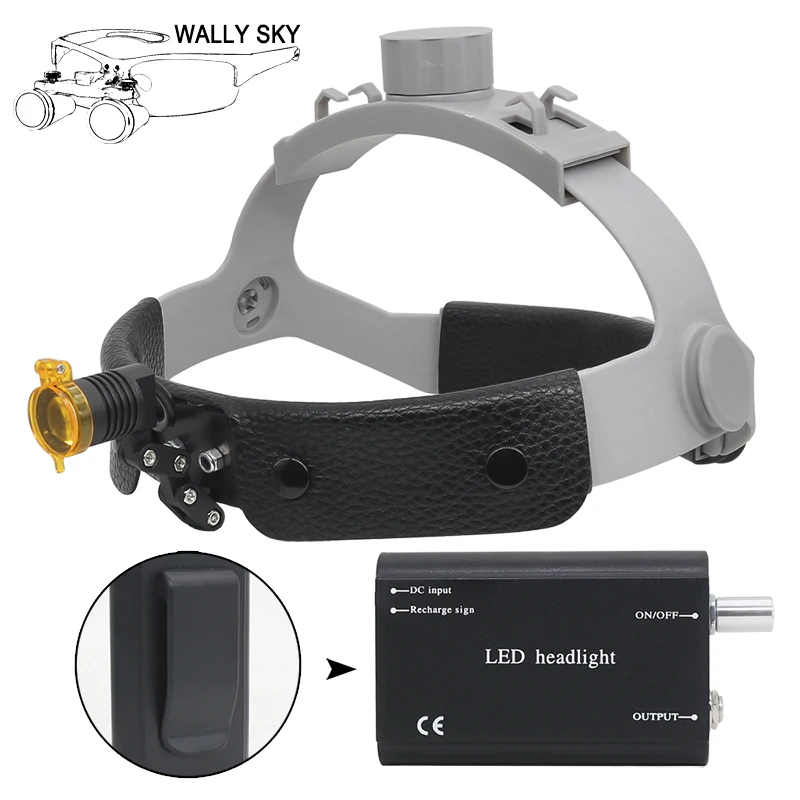 Headband-Dental-Headlight-5W-LED-Helmet-Medical-Head-Lamp-Adjustable ...