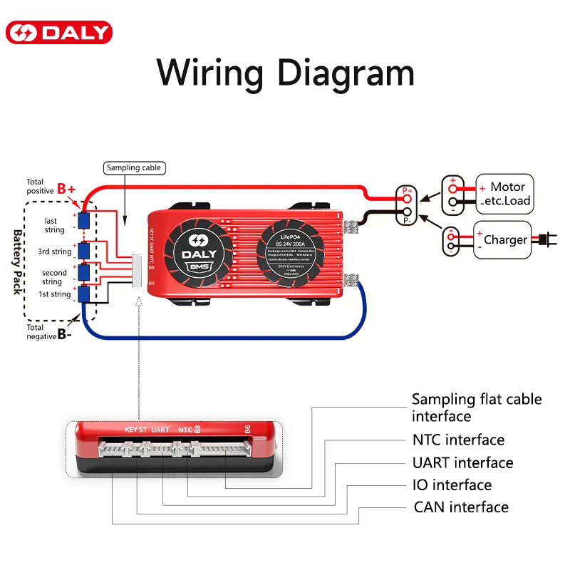BMS Wiring Tutorial Daly Electronics, 57% OFF