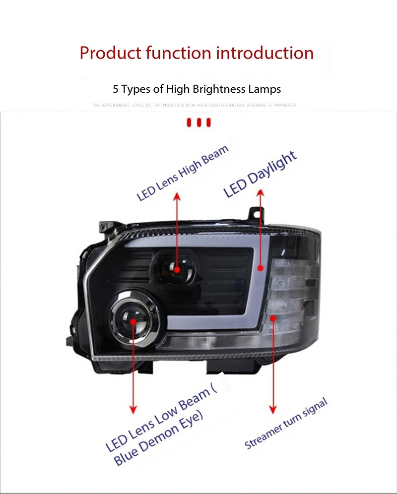 Car Headlights Headlamp Modified LED DRL Angel Eye Projector Lens Beam ...