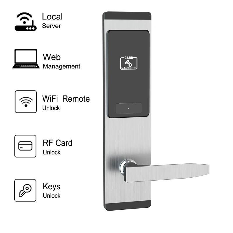Wireless Door Lock System