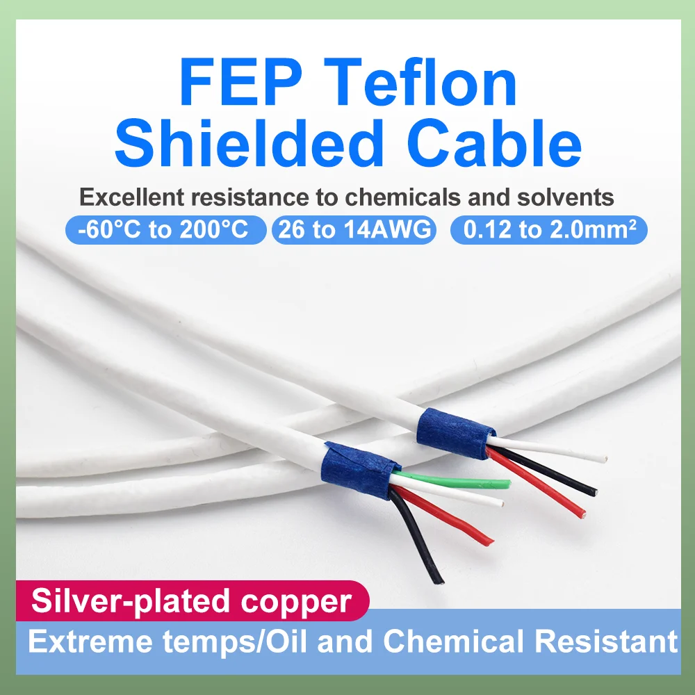 Teflon-FEP-Shield-Cable-Silvered-Copper-2-3-4-5-6-7-8Core-26-25-24.png
