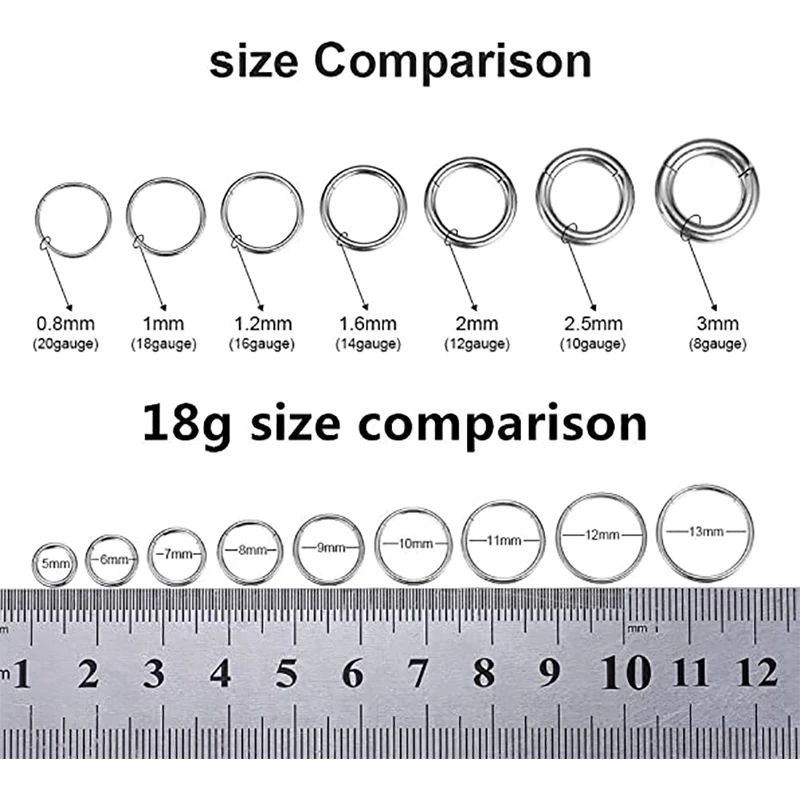 Lip Piercing Size Chart