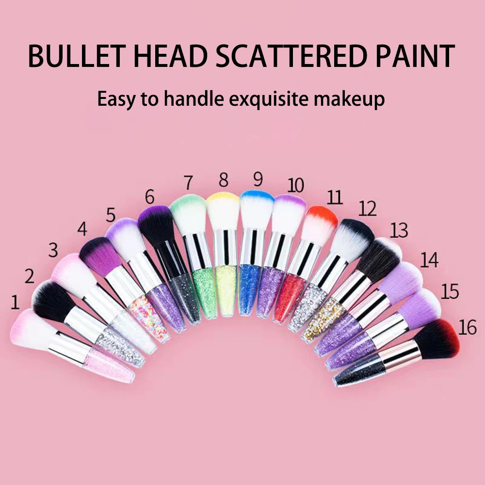 Dust Particles Brushes
