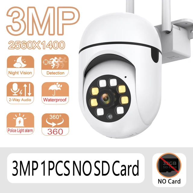 WiFi IP Camera Specialty Store