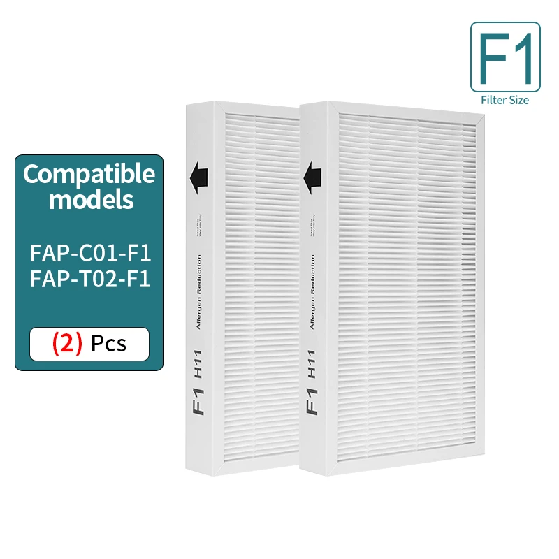 F1-Filter-Allergen-Reduction-Replacement-Filter-Compatible-with ...