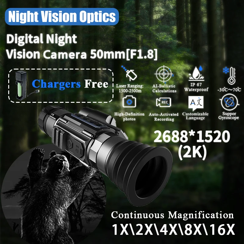 FARHD-2k-HD-Night-Goggle-Camera-Sightmark-IP67-Infrared-Ir-Melletary ...