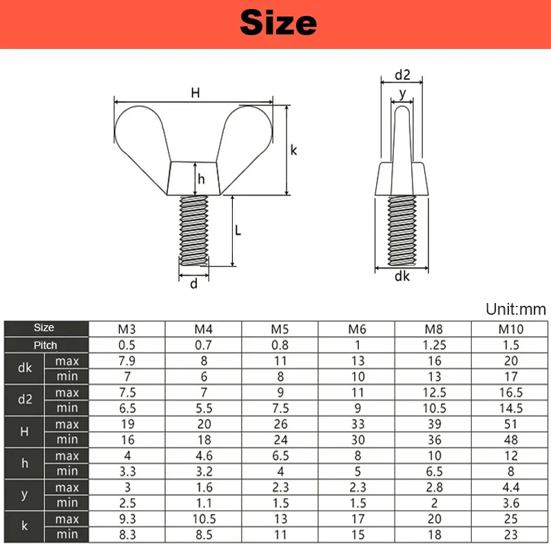 Carbon Steel Wing Nuts Butterfly Nuts 120-Piece Wing Nut Assortment Kit ...