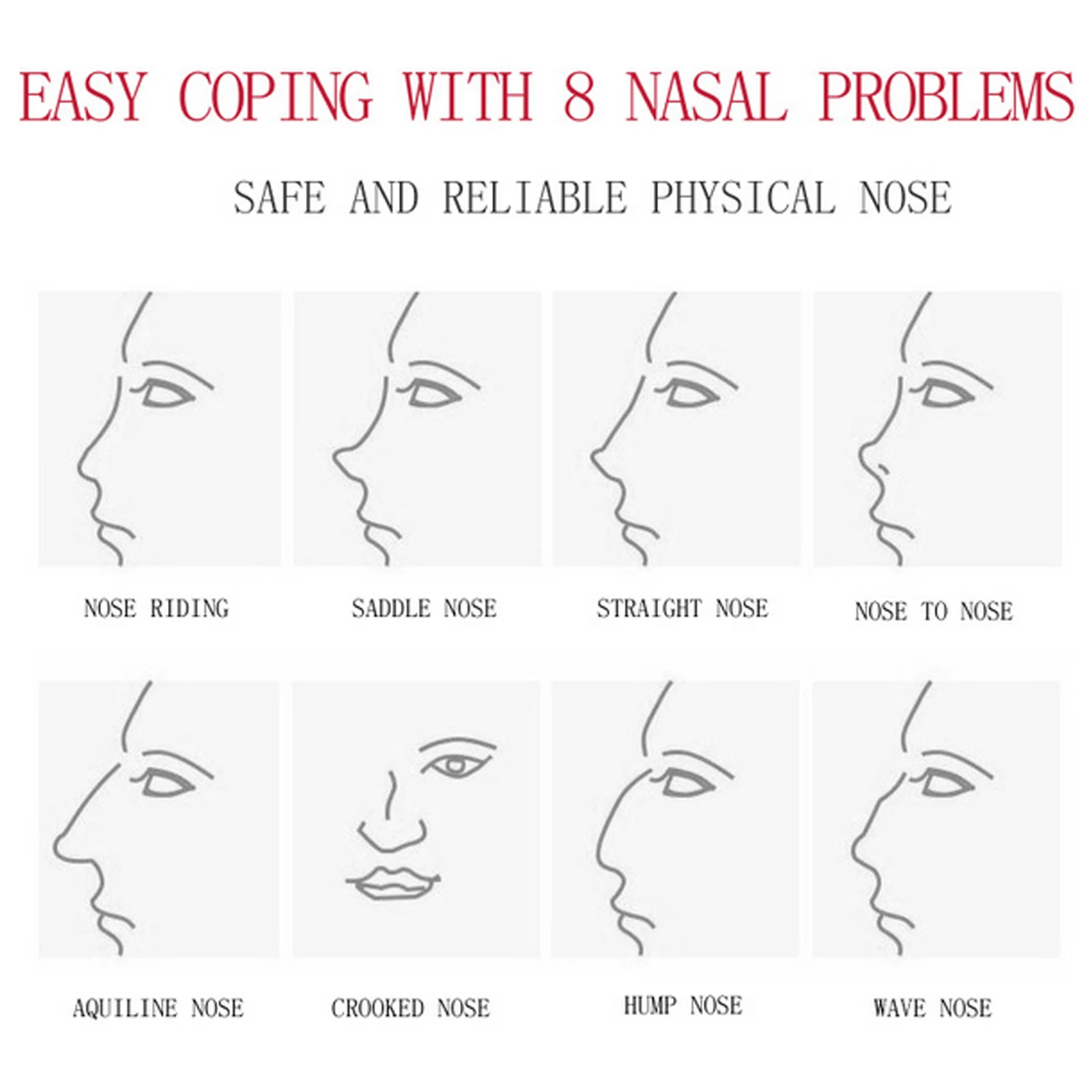 Nose Shapes And Names