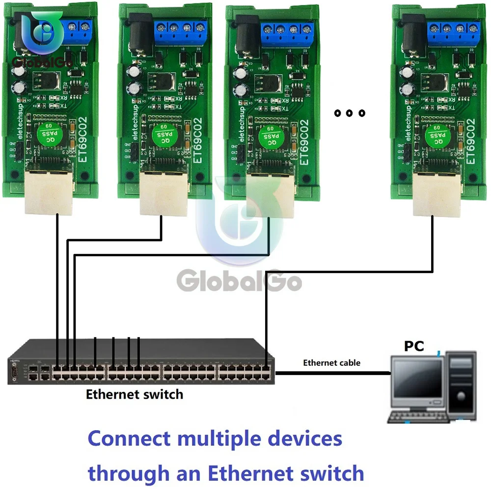 Rs485 Modbus Rtu Tcp To Ethernet Network Udp Tcp Client Server Mqtt Converter Serial Port Server