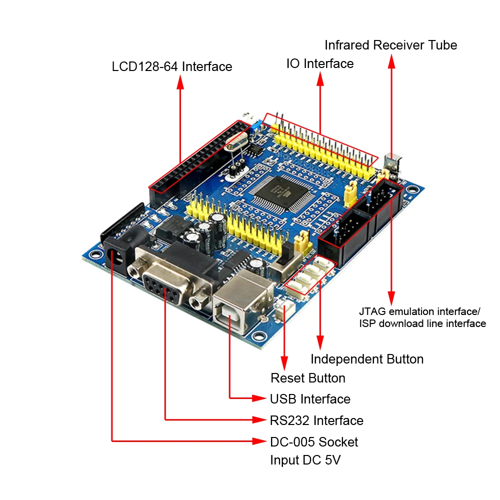 ATmega128-AVR-ISP-JTAG-USB-MCU.jpg