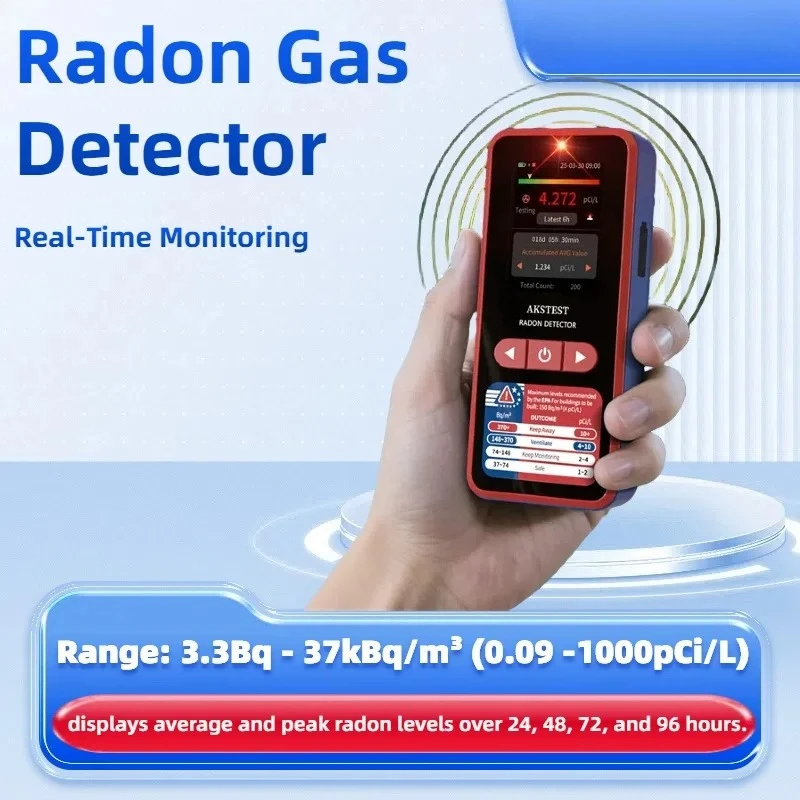 Professional Radon Detector with 6H Fast Result 45-Day Battery Color ...