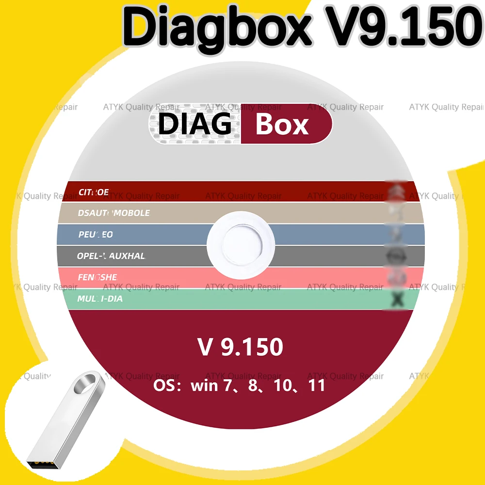 software-for-PP2000-Diagbox-V9-150-With-crack-Diagnose-obd2-scanner ...