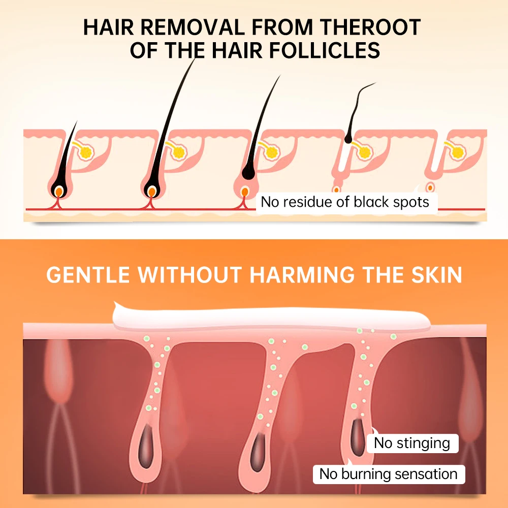 Hair Follicle Waxing