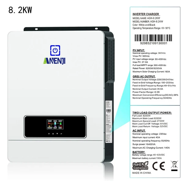 Store Home Products Feedback