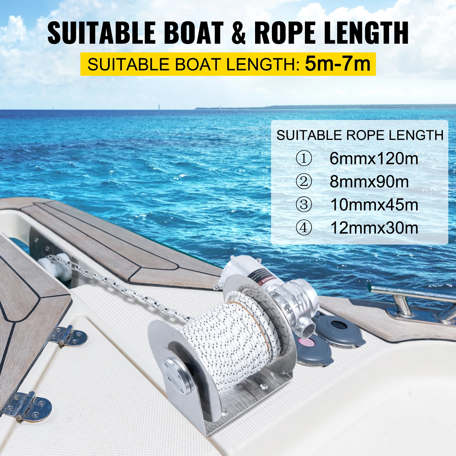 Electric Anchors For Fishing Boats