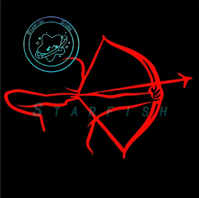 Store Home Products Sale Feedback