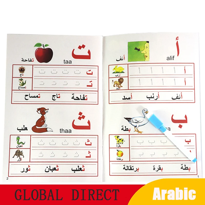 Store Home Products ChoiceDay Feedback