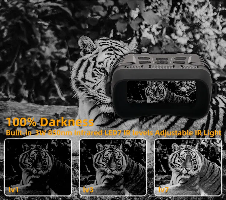 Russian Surplus Night Vision