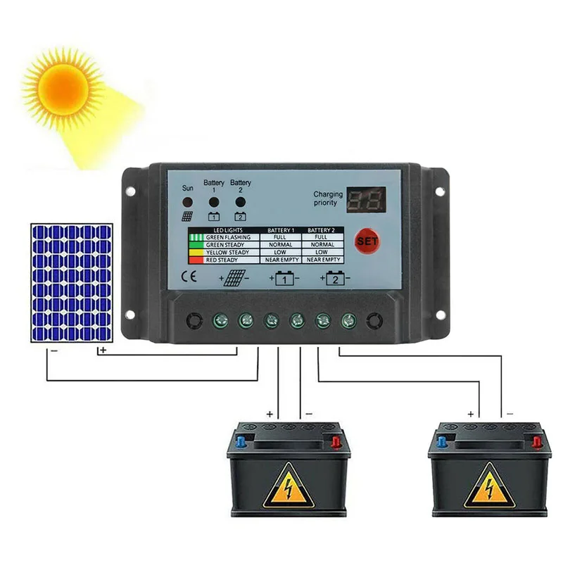 New-20A-Dual-Battery-Solar-Charge-Controller-Regulator-For-12V-or-24V ...