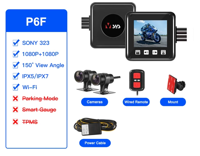Store Home Products Feedback Brand story