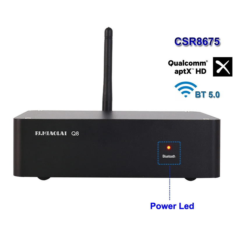 Aptx Aptx-HD CSR8675 Bluetooth 5.0 24Bit/48K Hifi Coaxial Optical ...